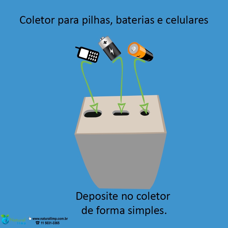 Lixeira ecológica 60 litros para pilhas baterias e celulares